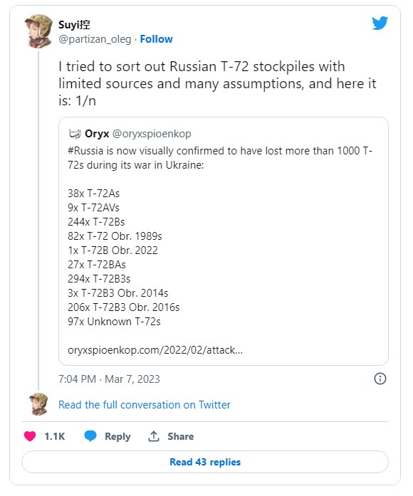 На Русите забрзано им снемува тенкови Независен Весник